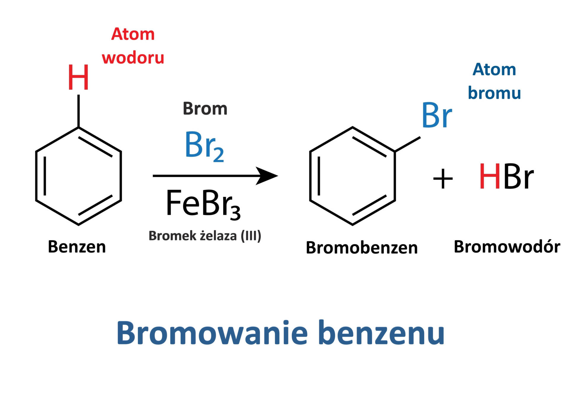 Benzen » Opis » co to? » Definicja pojęcia